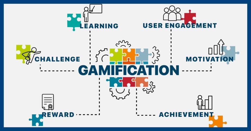 Engaging Students Through Gamification