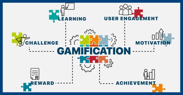Engaging Students Through Gamification