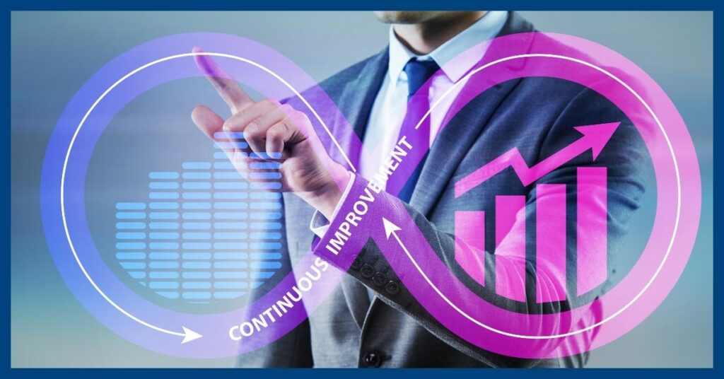 The Case for Change: INPO Performance Continuum